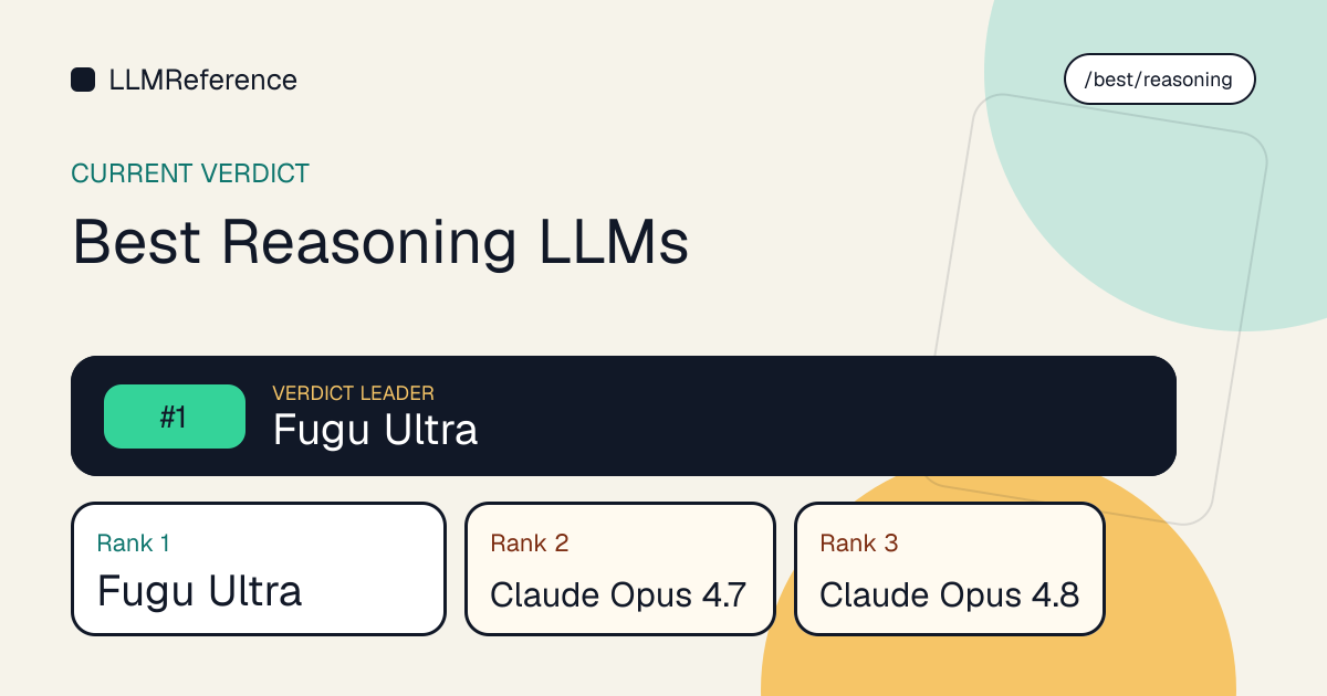 Best LLMs for Reasoning & Math | LLM Reference